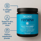 collagen peptides for youthful skin