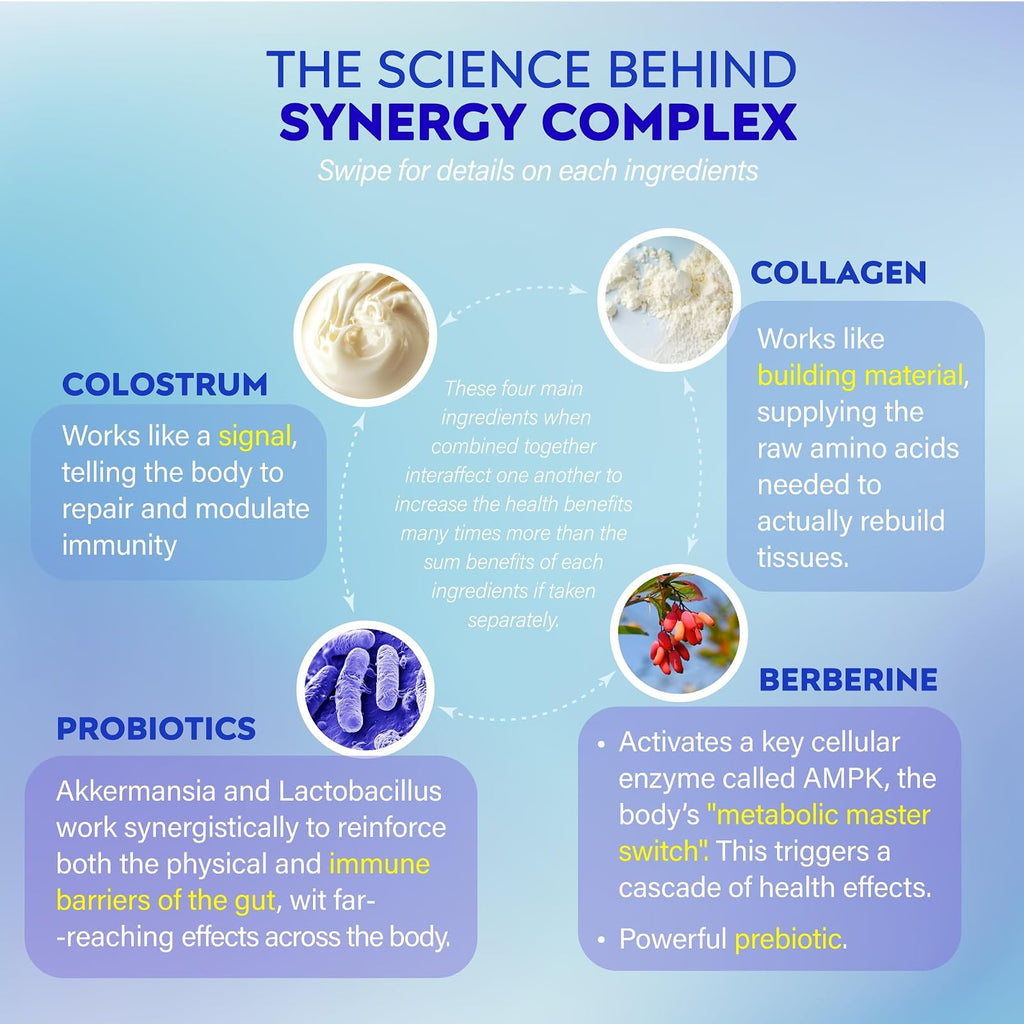 collagen peptides for youthful skin