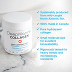 collagen peptides for youthful skin