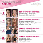 collagen peptides for youthful skin