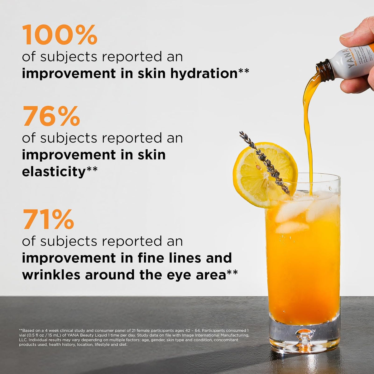 collagen peptides for youthful skin