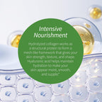 Collagen peptides for youthful skin