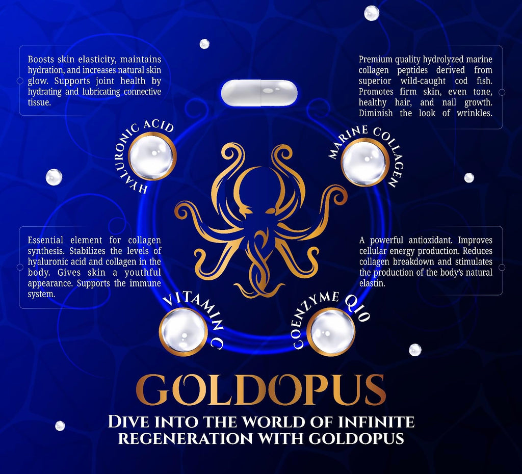 collagen peptides for youthful skin