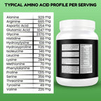 collagen peptides in baking recipes