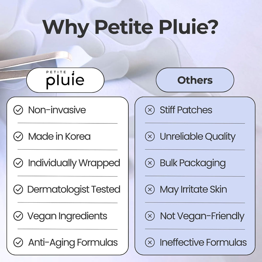 collagen peptides infused wrinkle patches