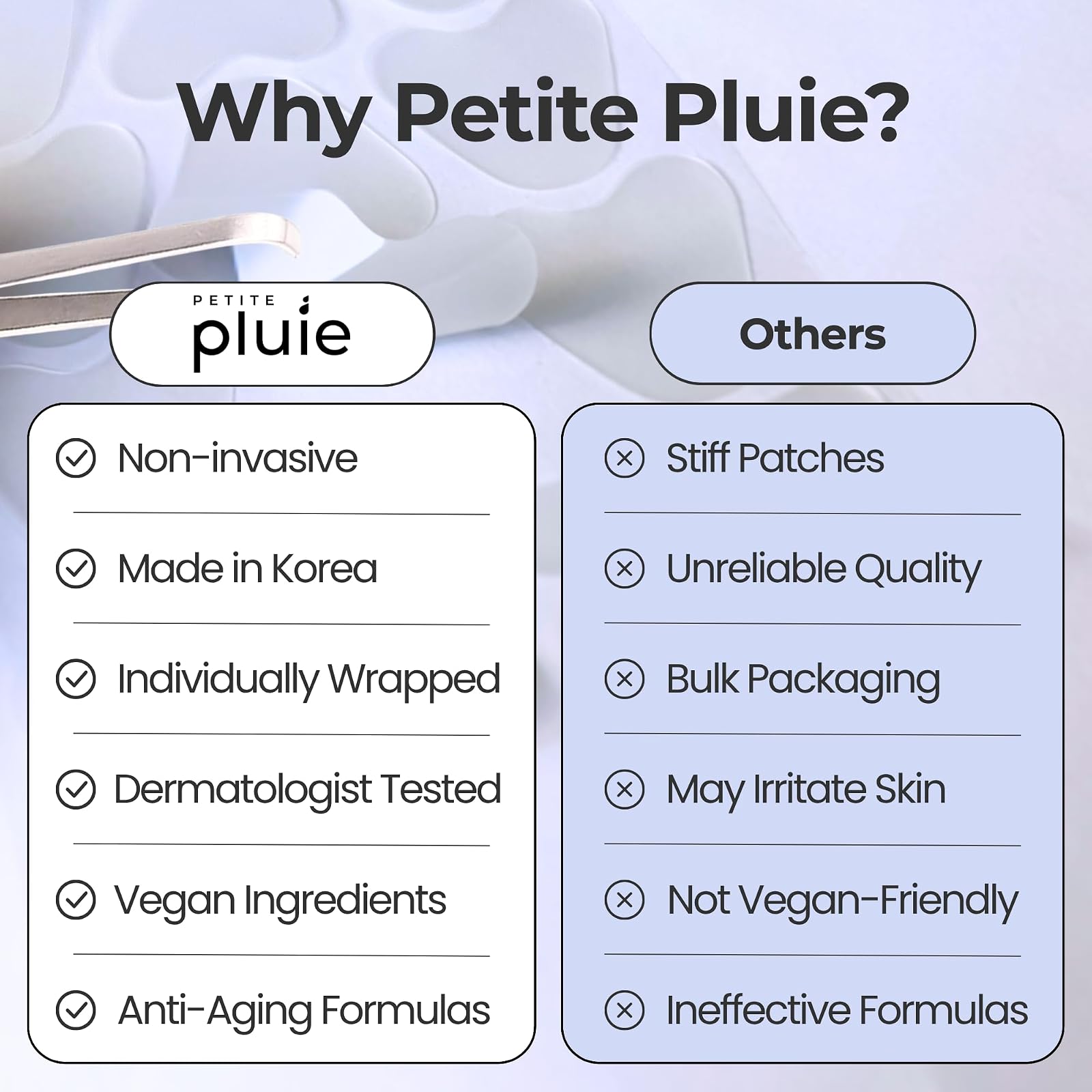 collagen peptides infused wrinkle patches