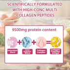 collagen peptides support hair growth