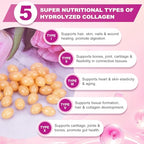 collagen peptides support joint health