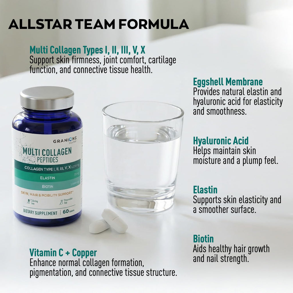collagen pills for beauty routine