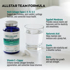 collagen pills for beauty routine