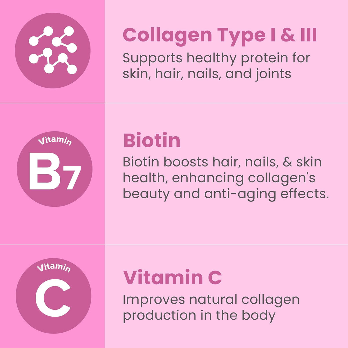 collagen pills with vitamin C boost