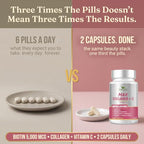 Collagen Plus C for radiant skin