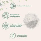 collagen powder for beauty routine
