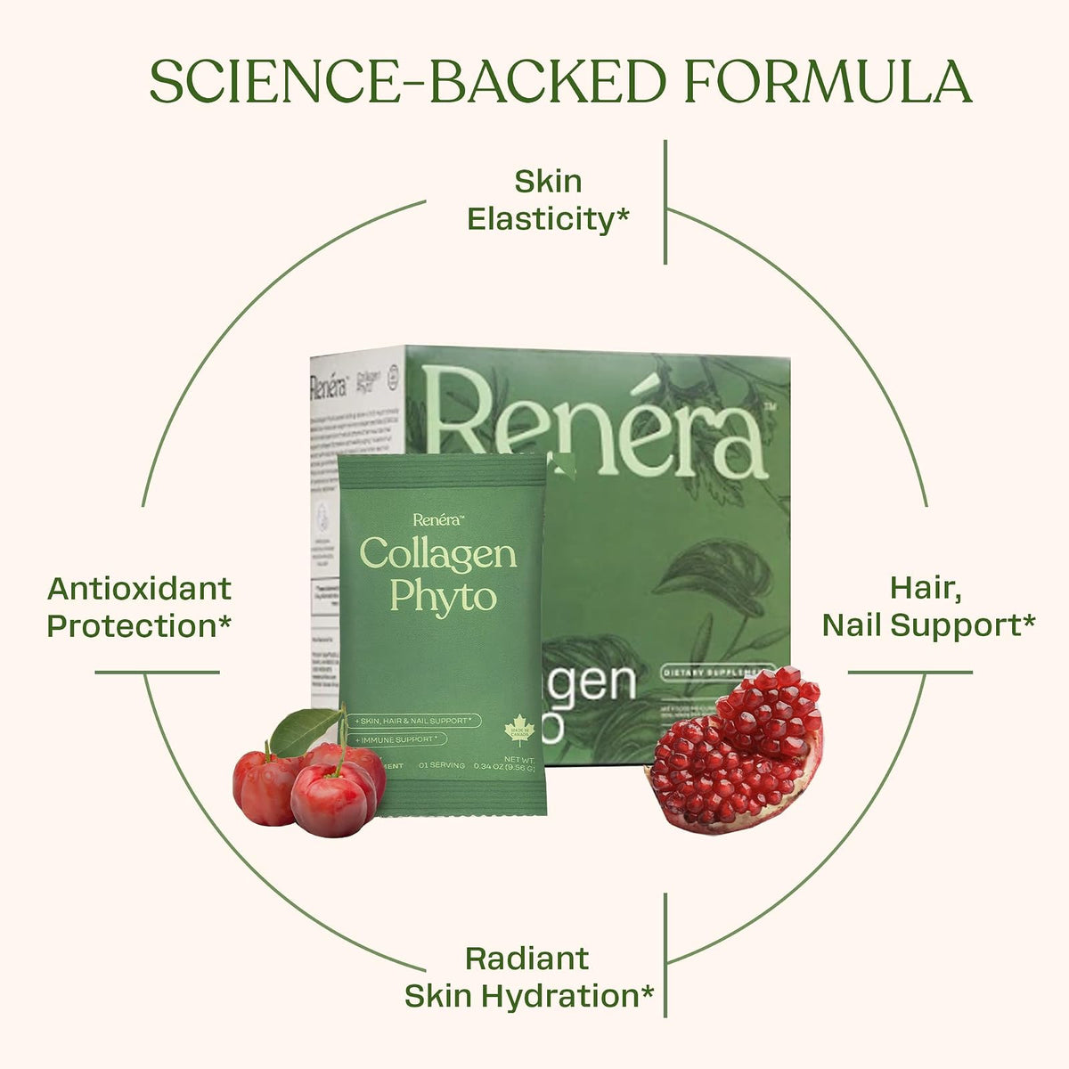 Collagen powder for beauty routine
