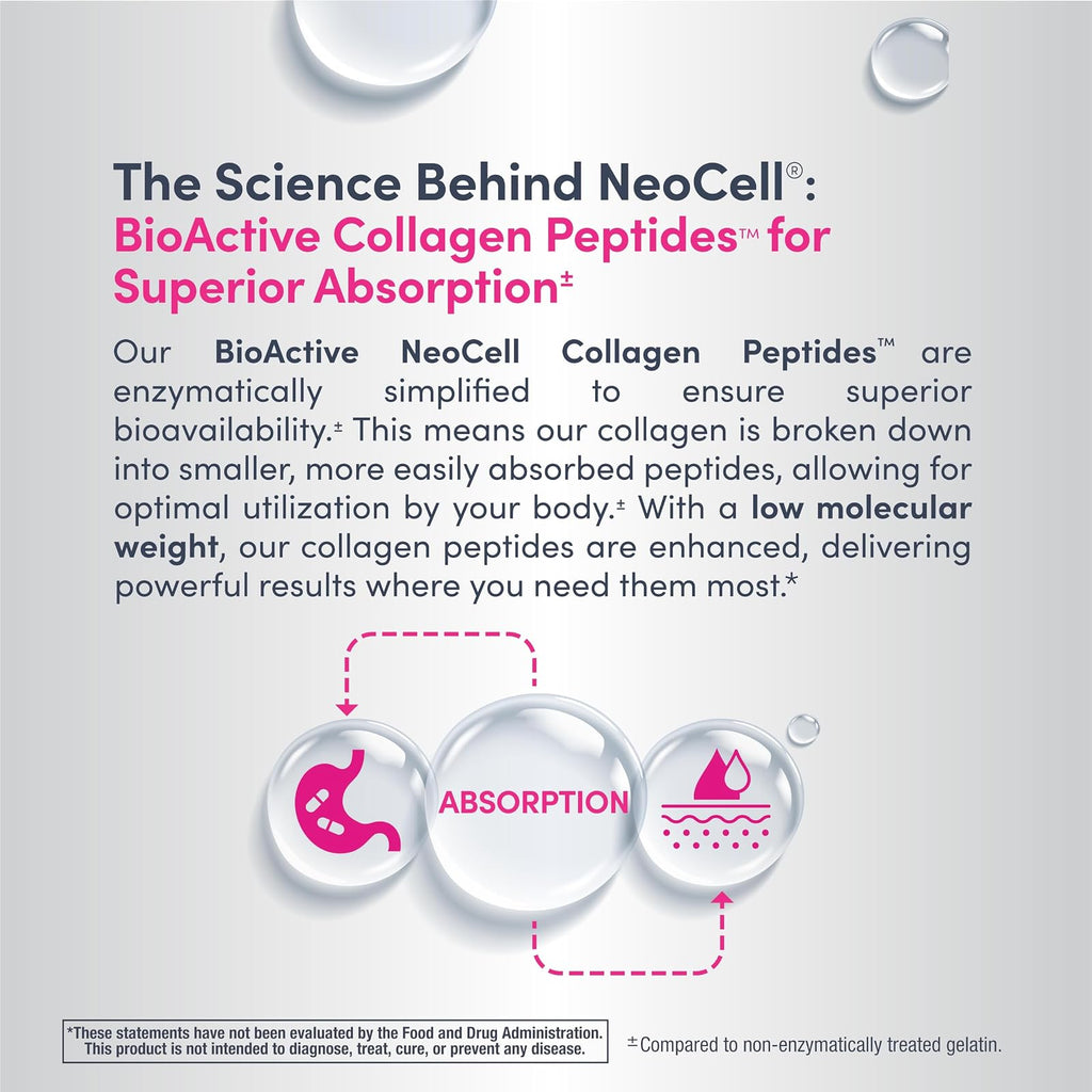 collagen powder for beauty routine
