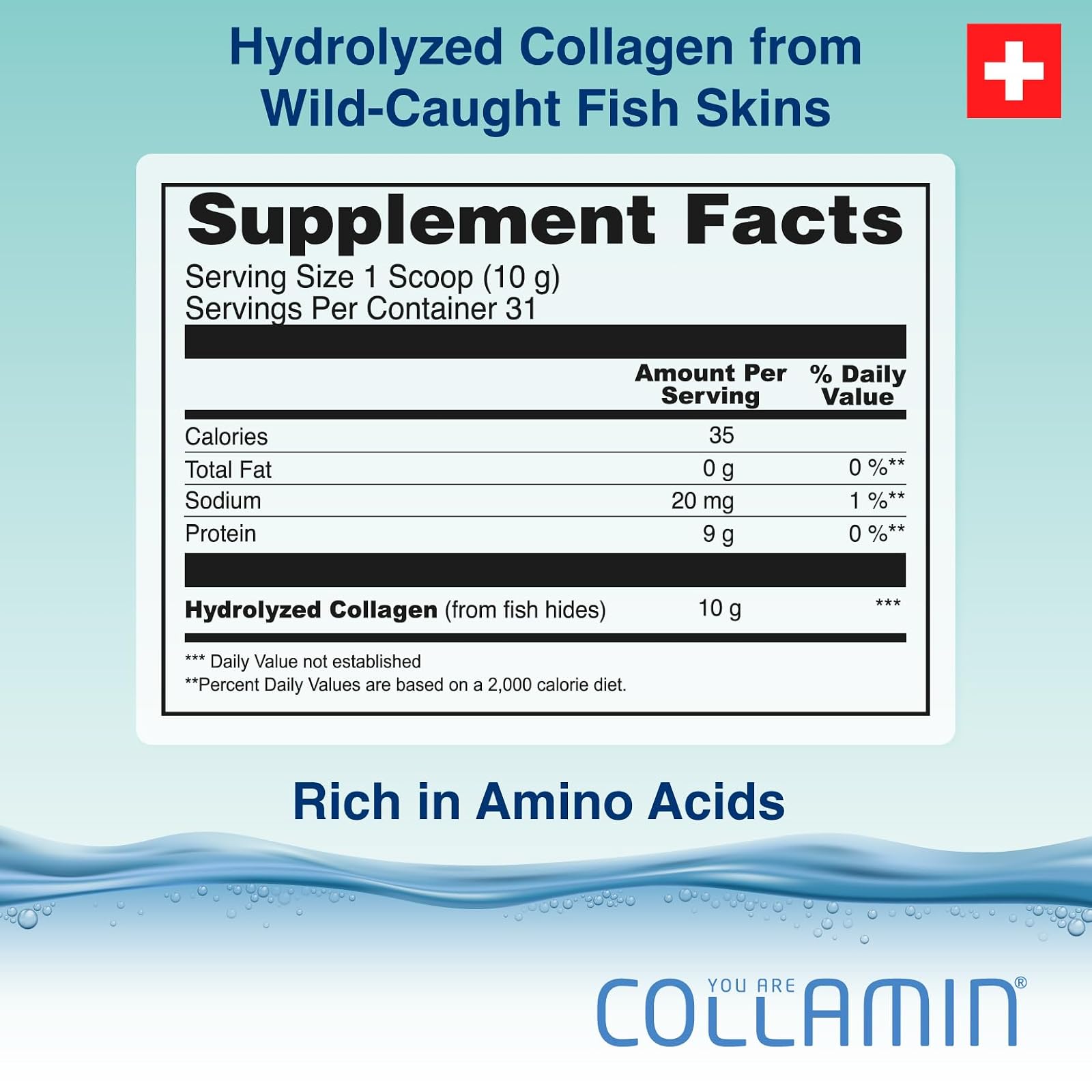Collagen powder for beauty routine