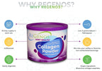 collagen powder for daily wellness