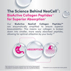 collagen powder for hair growth