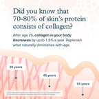 collagen powder for healthy joints