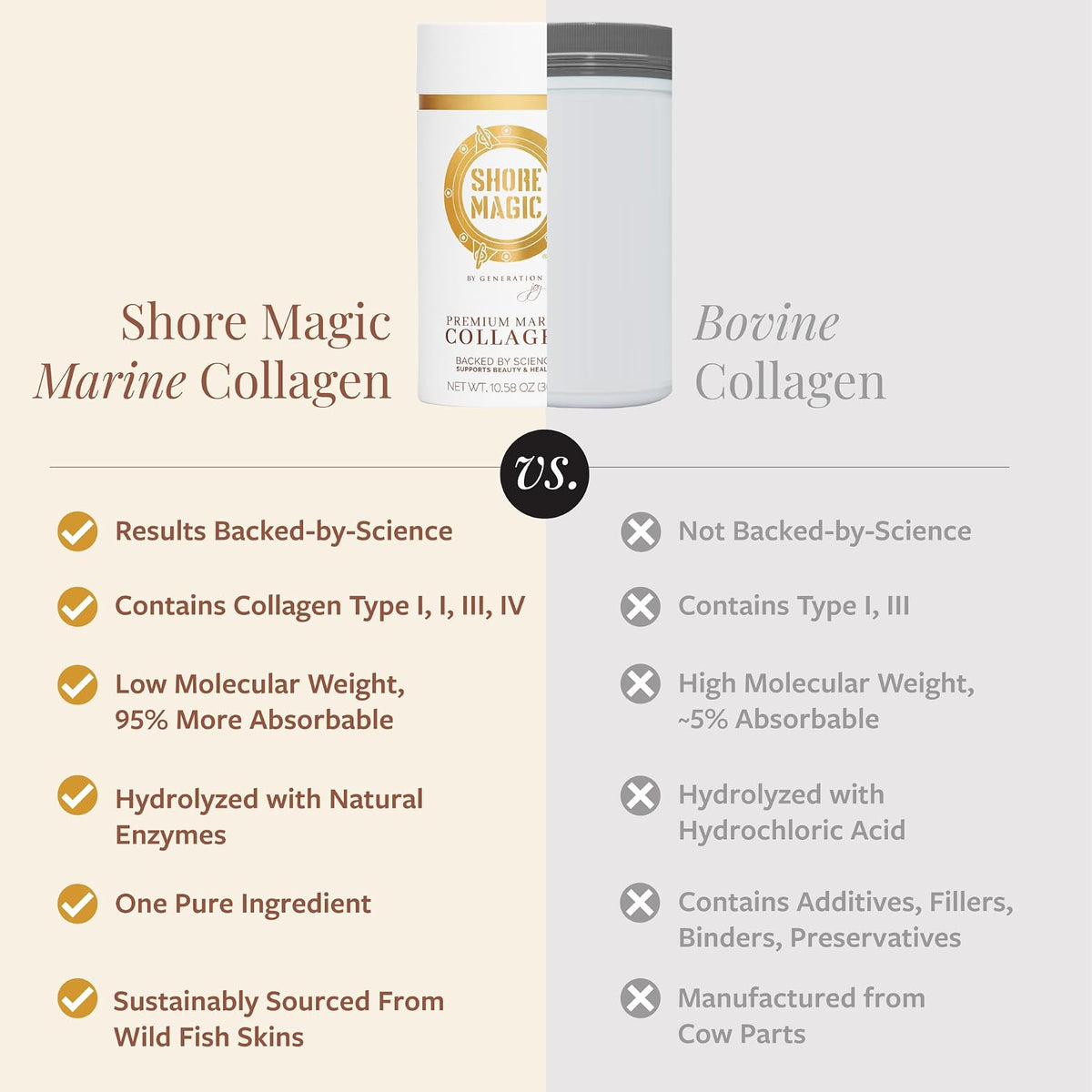collagen powder for healthy skin