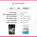 collagen powder for healthy skin