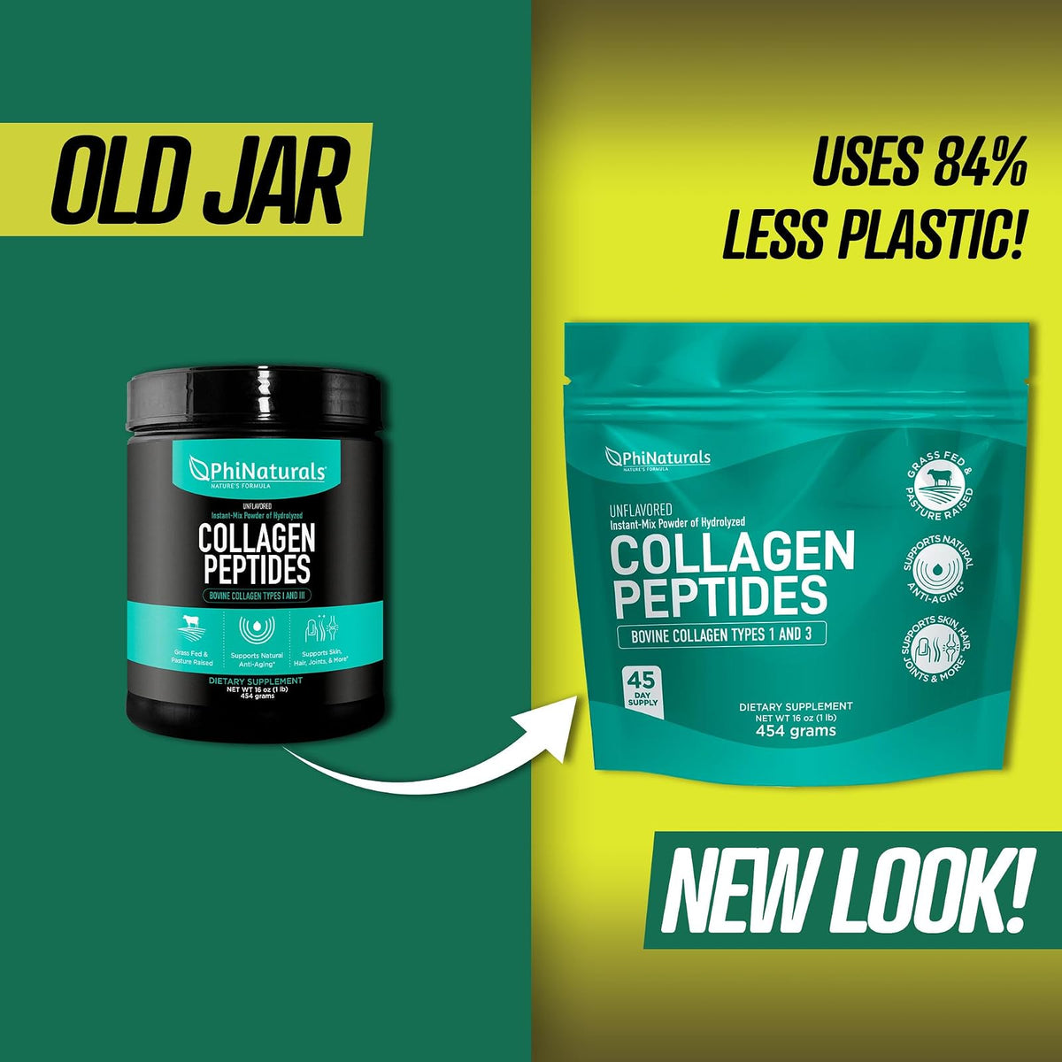 Collagen powder for healthy skin