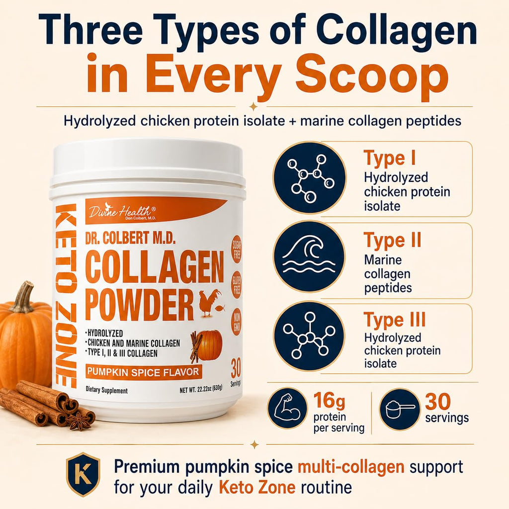 collagen powder for healthy skin