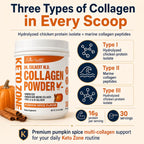collagen powder for healthy skin