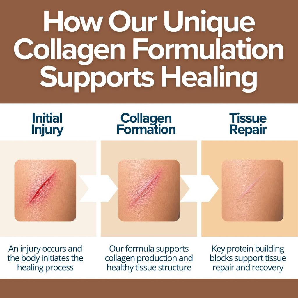collagen powder for healthy skin