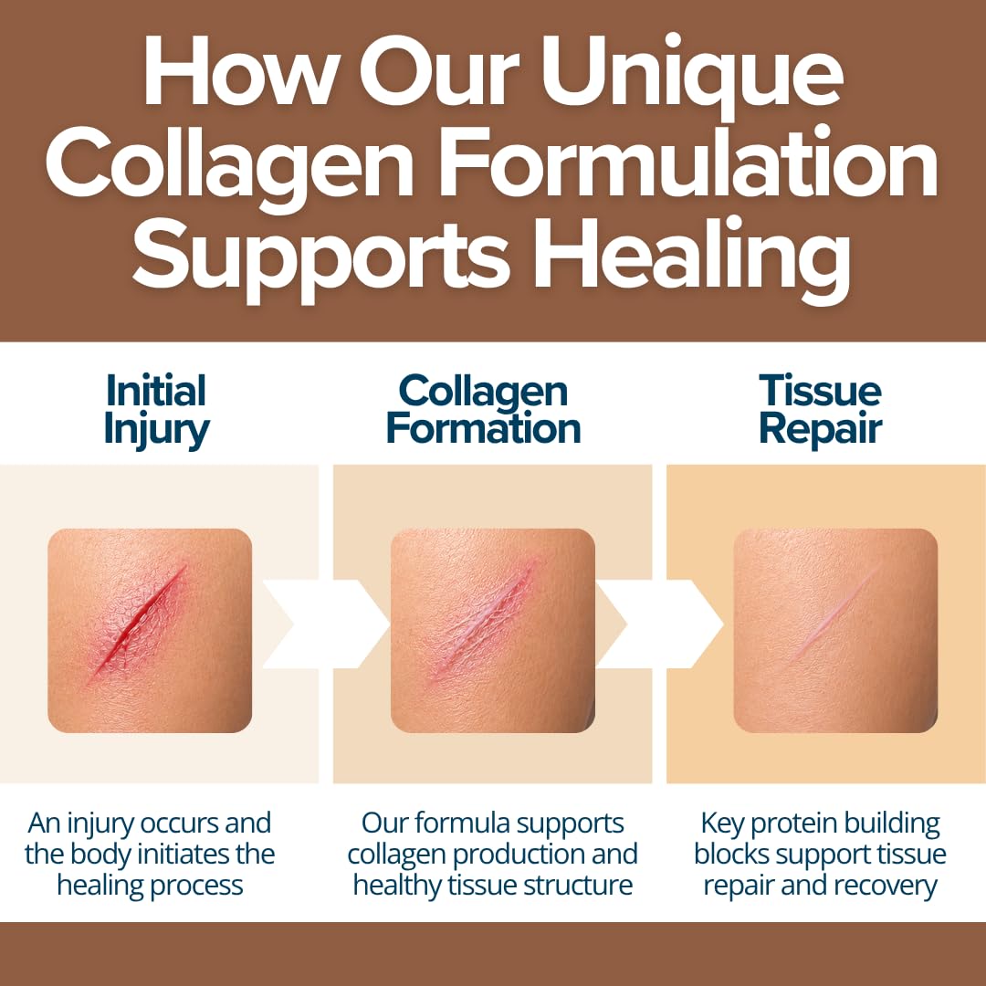collagen powder for healthy skin