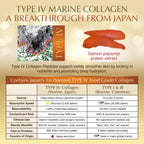 Collagen powder for hydration boost