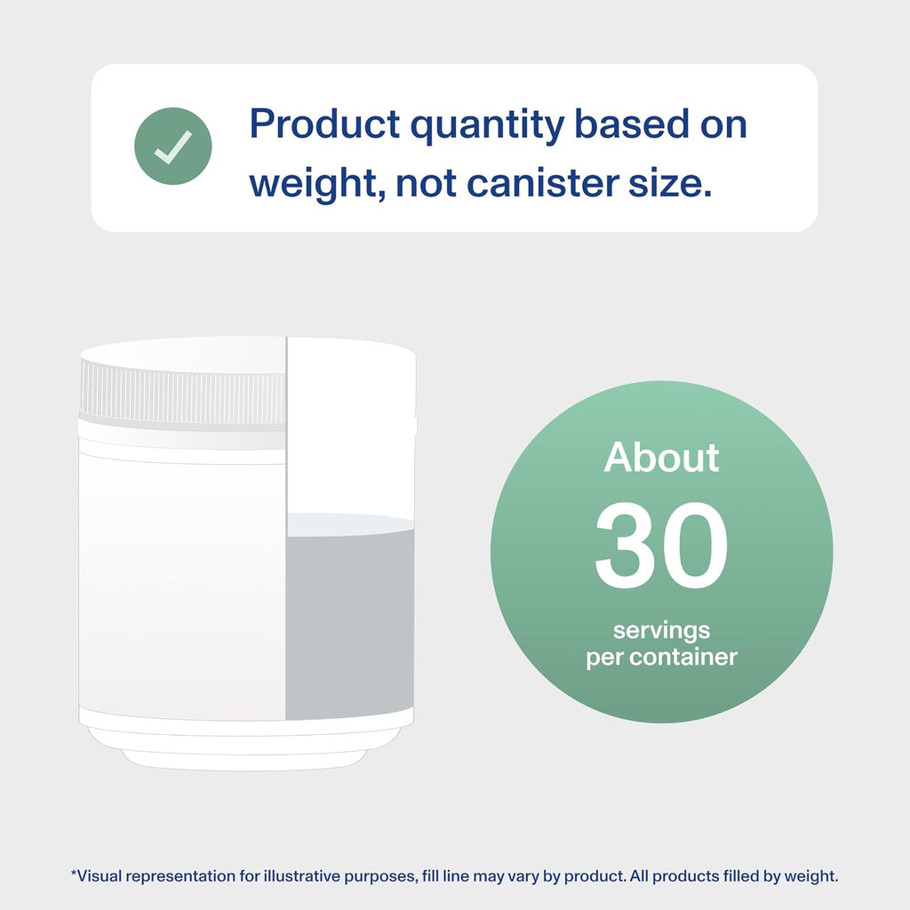 Collagen powder for improved flexibility