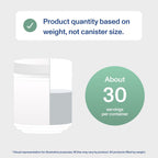 Collagen powder for improved flexibility