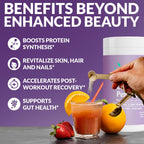 Collagen powder for improved nails