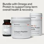 Collagen powder for improved skin elasticity