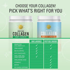 collagen powder for joint support