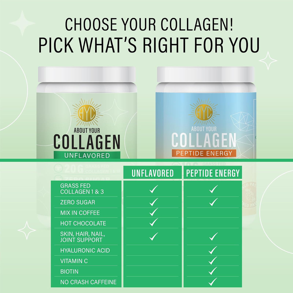 collagen powder for joint support