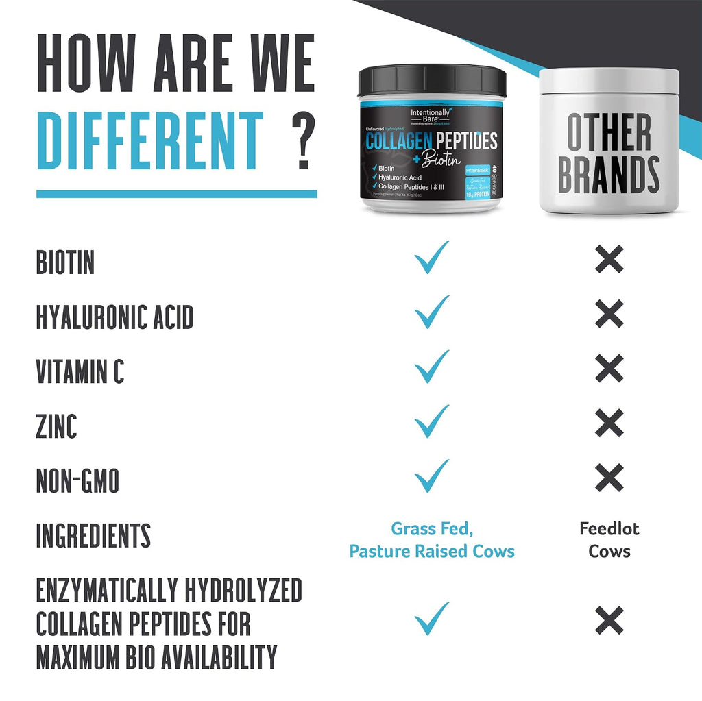 collagen powder for joint support
