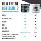 collagen powder for joint support