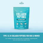 collagen powder for joint support