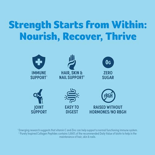 collagen powder for joint support