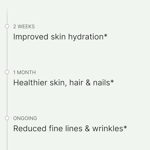 collagen powder for joint support