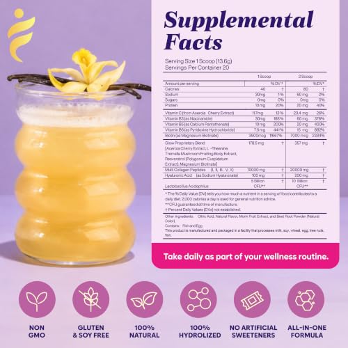 Collagen powder for joint support