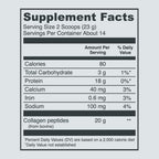 collagen powder for joint support