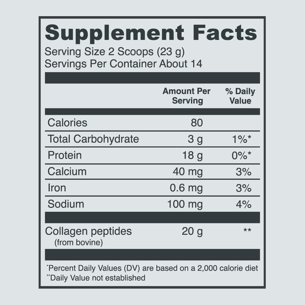 collagen powder for joint support