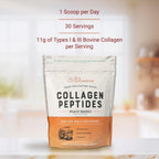 collagen powder for joint support