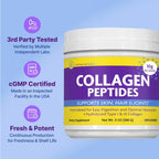 Collagen powder for joint support