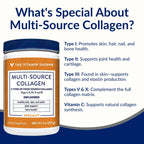 collagen powder for joint support
