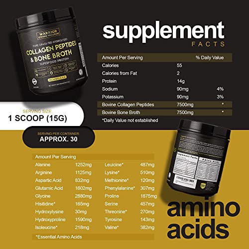 collagen powder for weight management