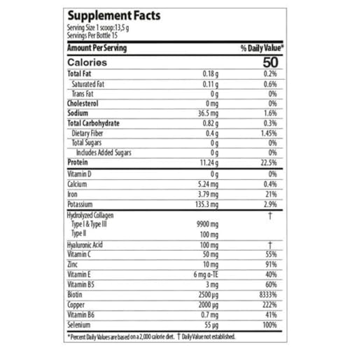 collagen powder for youthful appearance